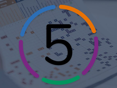 Strengths Discovery Bundle | Brent O'Bannon | Strengths Champion Solutions